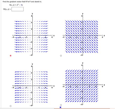 solved find the gradient vector field vf of f and sketch it f x y