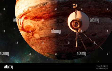 Planet Jupiter Images