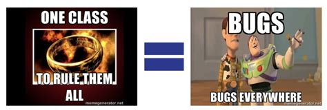 Compsci 308 Spring 2025