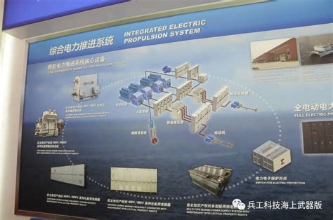国产舰船综合电力推进系统技术发展情况 凤凰网
