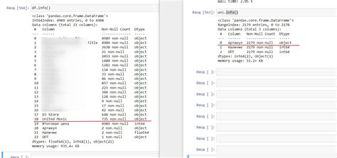 Python По каким причинам может не происходить слияние датафреймов в Pandas Stack Overflow