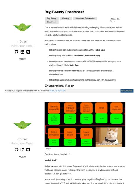 Bug Bounty Cheatsheet Pdf Domain Name System World Wide Web