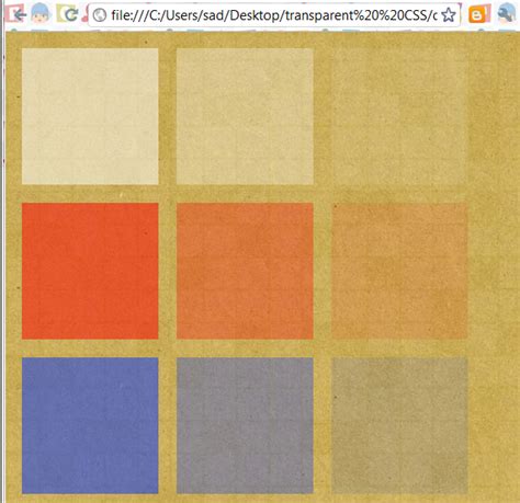 Efek Transparan Dengan Css Nuryanto Efek Transparan Dengan Css Nuryanto