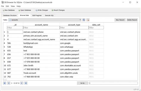 Forensic Analysis Of Damaged SQLite Databases Forensic Focus