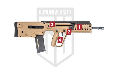 Tavor X95 Review Of2026 Best Shtf Gun