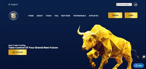 Apex Trader Funding Review Pros Cons And Ratings