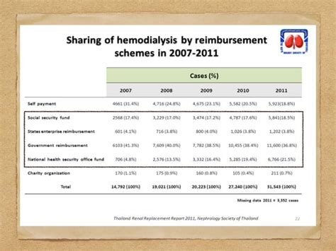 Six Building Blocks Pdf 19 มิถุนายน 2557 Pdf