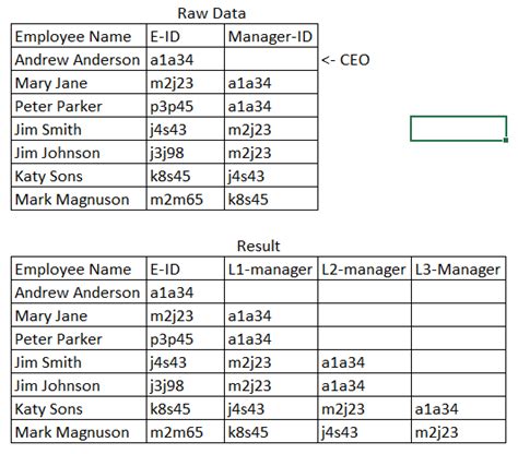Same Table Text Lookup Microsoft Fabric Community