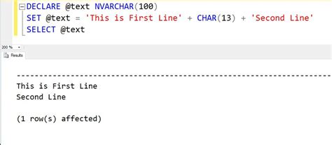 How To Insert Line Break In SQL Server String Interview Question Of The Week SQL