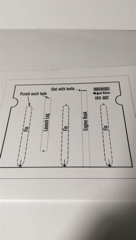 Semroc Marking Template Sprite Sem Ikv 86t