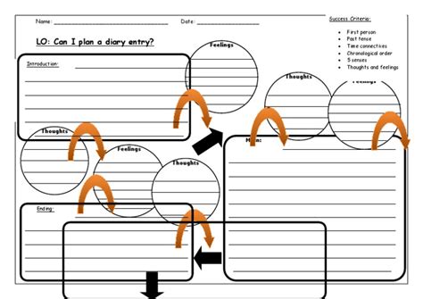 Diary Planning Template Pdf