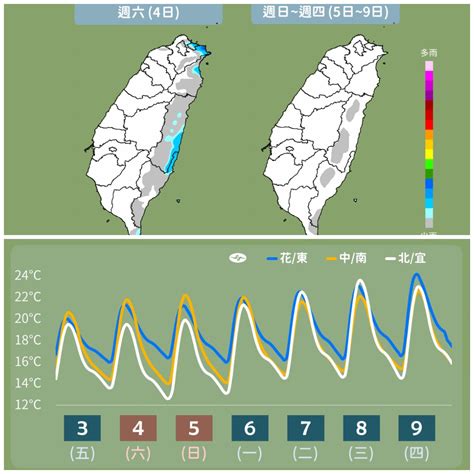 快訊／「輻射冷卻」急凍！氣象局再發低溫特報 3地區下探10度↓ 生活 三立新聞網 Setncom
