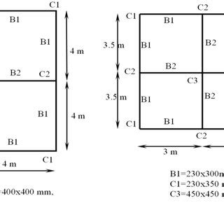 Plan Of Six Storey Building A Square Shape And B Rectangular Shape Download Scientific Diagram