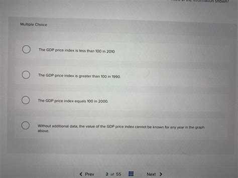 Solved Saved Help Save And Exit Subn Use The Following Graph