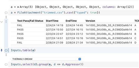 Error Grouping Data By Csv Column New To Observable The Observable