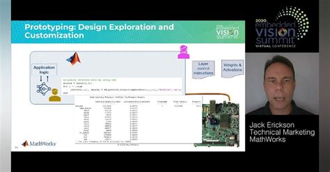 Deploying Deep Learning Applications On Fpgas With Matlab Vision Systems Design