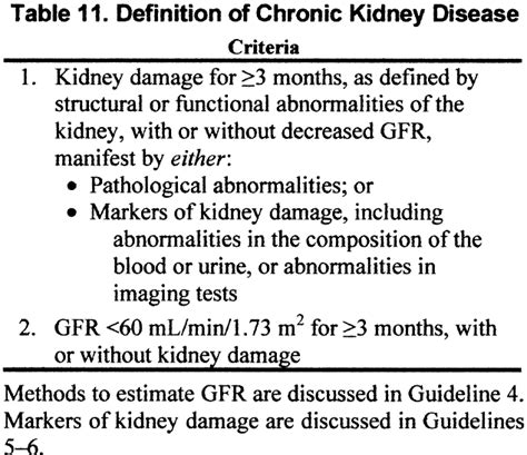 Ckd Classification