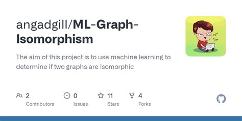 Github Angadgillml Graph Isomorphism The Aim Of This Project Is To Use Machine Learning To