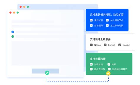 Apinto Pro企业级高性能云原生api网关 Eolink
