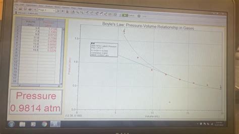 solved data and calculations processing the data answer the