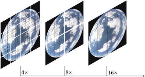 Figure 4 From A Novel Method For Ground Based Cloud Image
