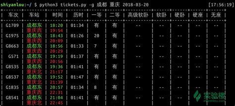 我们整理了20个Python项目送给正在求职的你 知乎