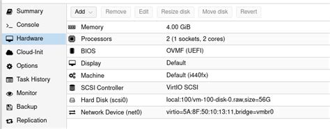 home assistant os vm not booting · issue 63 · pimox pimox7 · github