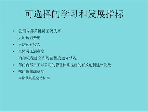绩效考核系统设计共143张pptword文档在线阅读与下载免费文档