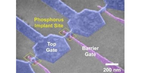 Single Atom Transistor Promises New Quantum Computing Breakthroughs