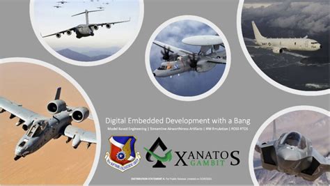 Felix Cortez On Linkedin Digital Mbse Xg Embeddedsoftware Emulation