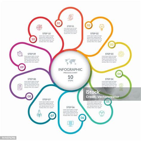 10 단계 부품 옵션 프로세스로 구성된 인포 그래픽 라운드 차트 벡터 서클 인포그래픽 개념 가는 선 아이콘이 있는 순환