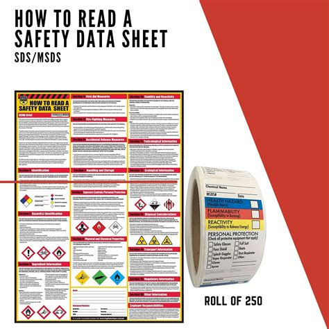 How To Read A Safety Data Sheets SDS MSDS Poster X Inch UV Coated With SDS MSDS