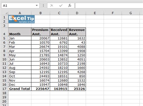 How To Use Color Scale In Conditional Formatting