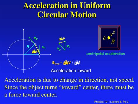 Accelerating Circularity