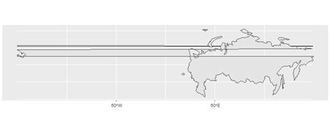 r unexpected result when plotting sf object from rnaturalearth after having removed