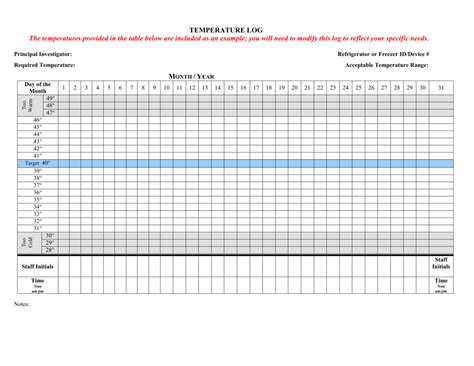 Daily Temperature Temperature Log Template Excel