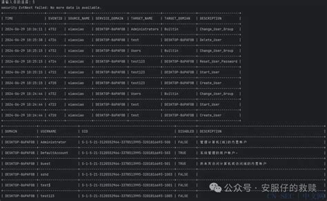 Windows日志分析工具 Cn Sec 中文网