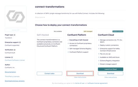 Configure Custom Smt For Kafka Connectors In Confluent Cloud Confluent Documentation