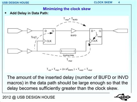 Clock Skew 1 Ppt Technology And Computing