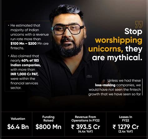 abhishek gupta on linkedin unicorns startups profitfirst fintech india linkedinforcreators