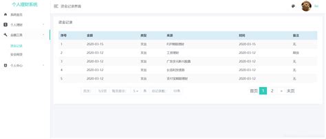 Bs Xx 026 基于springboot 实现个人理财系统基于springboot的的个人理财管理系统的设计与实现 Csdn博客