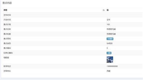 Github Huaaweicodessm Based Scenic Spot Management System 4 基于ssm的景点管理系统拥有两种角色 管理员：景区管理、酒店管理