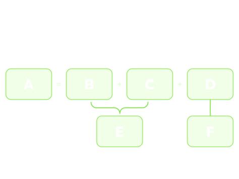 Unit 1 Experimental Psychology Flashcards Quizlet