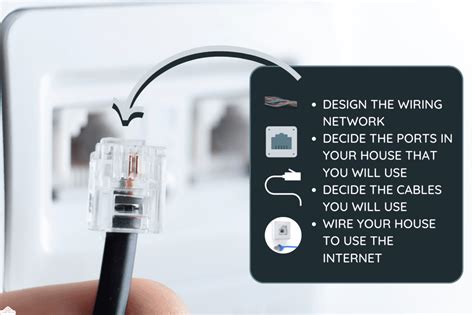 How To Wire Your House For Ethernet Networking Wiring Work