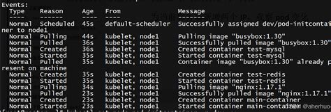 kubernetes基础操作（pod生命周期） pod创建过程 csdn博客