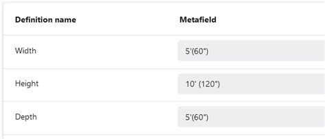 How To Display Metafields On Shopify Product Page Next Cart FAQs