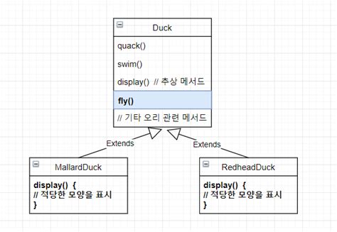 스트래티지 패턴strategy Pattern 꿈꾸는 지구별 개발자 Phang 스트래티지 패턴strategy Pattern 꿈꾸는 지구별 개발자 Phang
