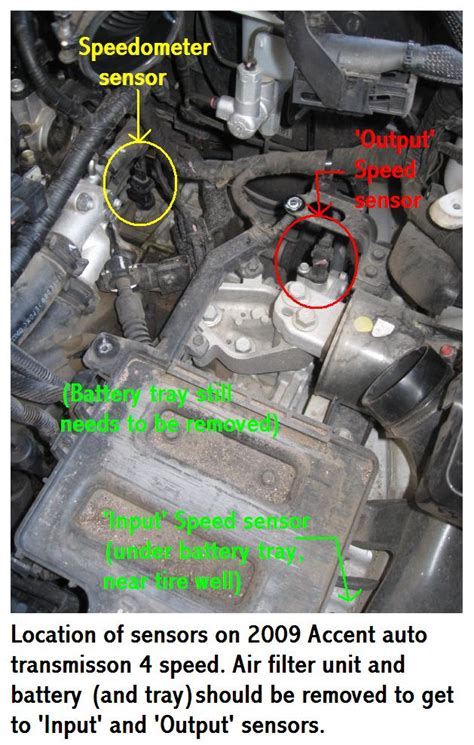 Codigo Erro P0717 Hyundai I30 Zygo