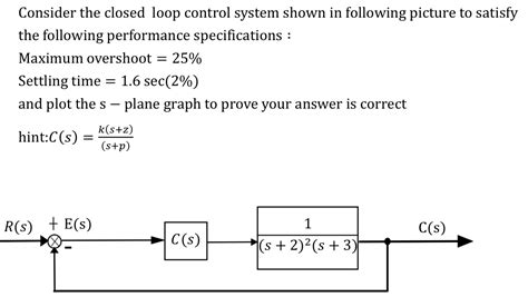 Solved Consider The Closed Loop Control System Shown In Chegg