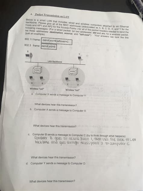 Solved Packet Transmission On LAN Below Is A Small LAN Chegg Com